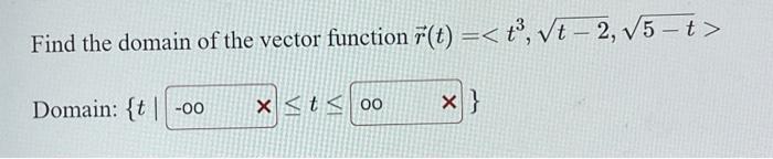 Solved Find the domain of the vector function | Chegg.com