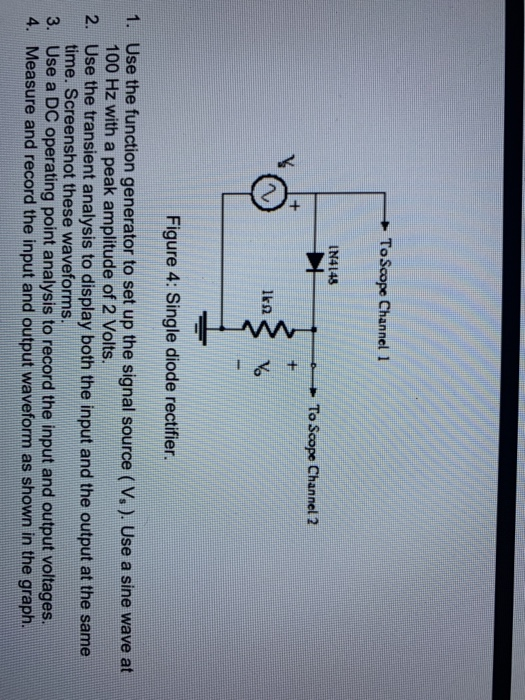 Solved To Scope Channel 1 IN4148 To Scope Channel 2 n 1k12 | Chegg.com