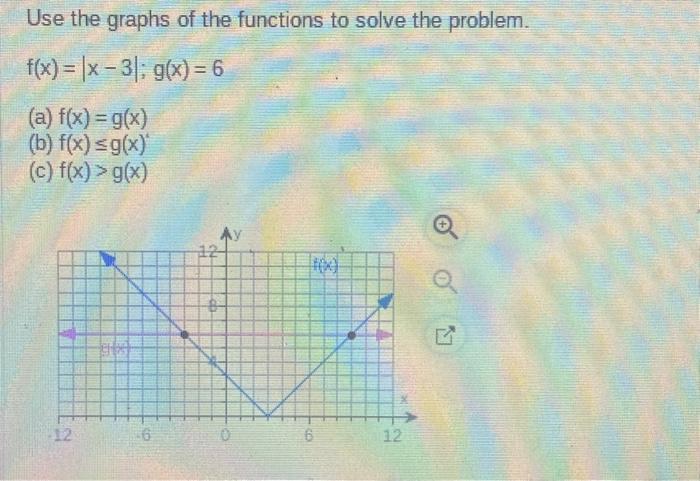 Solved Use the graphs of the functions to solve the problem. | Chegg.com