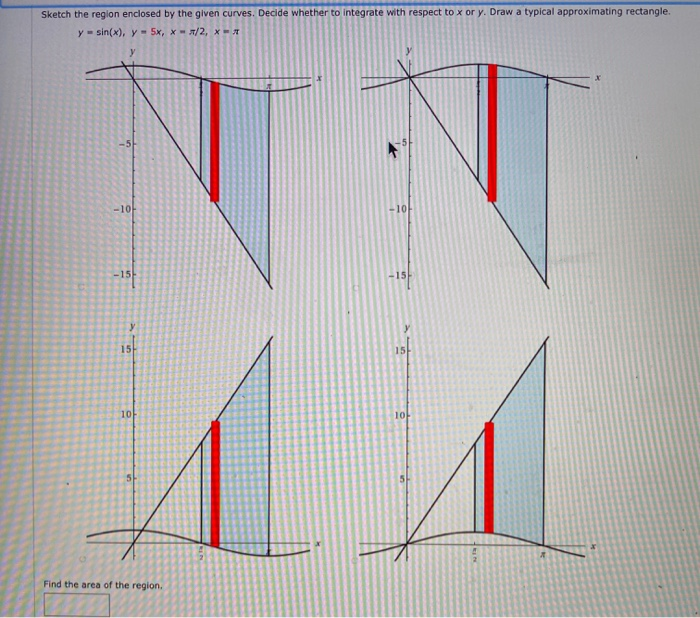 Solved Part A Find Areapart B Which Graph Is It And What