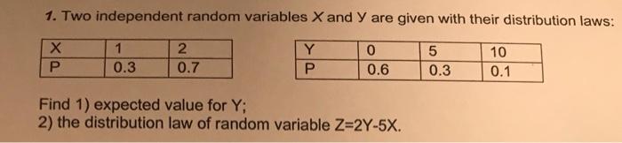 Solved 1. Two independent random variables X and Y are given | Chegg.com