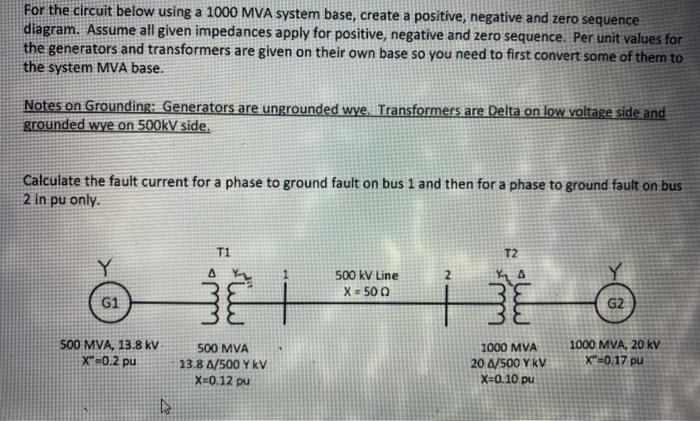 Solved For the circuit below using a 1000 MVA system base, | Chegg.com