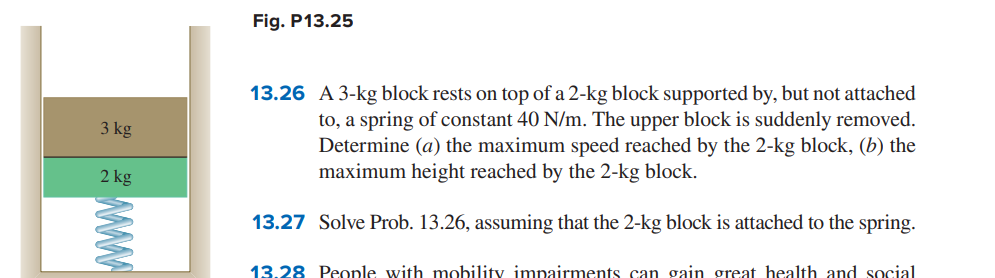 Solved Fig. P13.2513.26 ﻿A 3-kg block rests on top of a 2-kg | Chegg.com