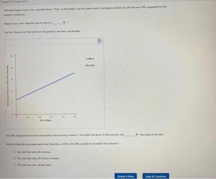 Solved plz help me solve for all and how to graph green | Chegg.com Solved plz help me solve for all and how to graph green | Chegg.com