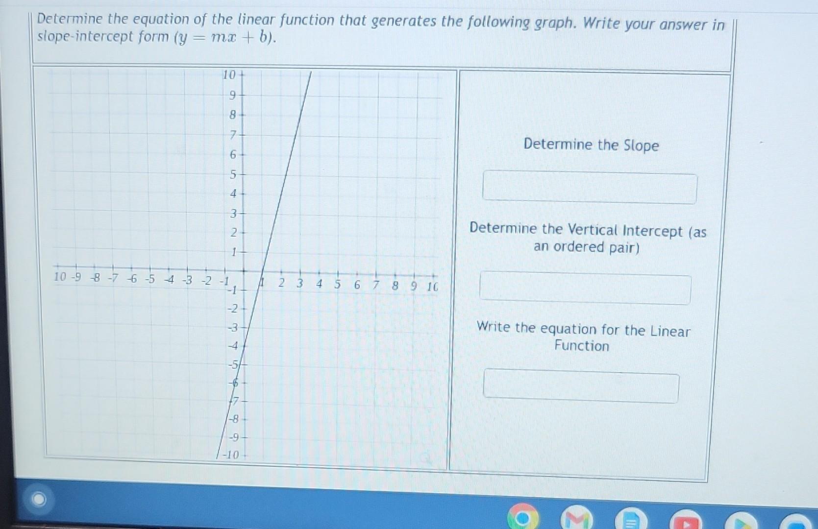 Solved Determine the equation of the linear function that | Chegg.com