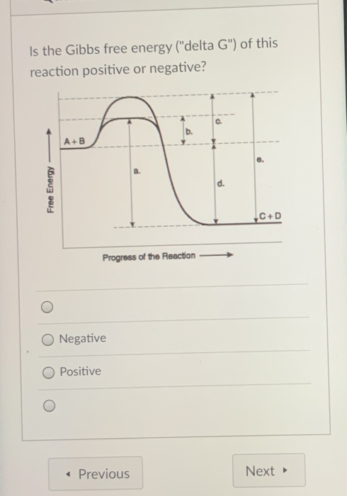 Solved Is the Gibbs free energy ("delta G") of this reaction | Chegg.com