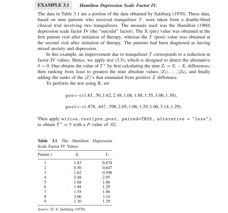 EXAMPLE 3.1 ﻿Hamilton Depression Scale Factor IV.The | Chegg.com