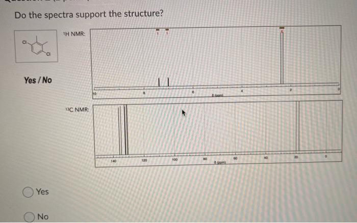 Solved Do the spectra support the structure? ago IH NMR DDT | Chegg.com
