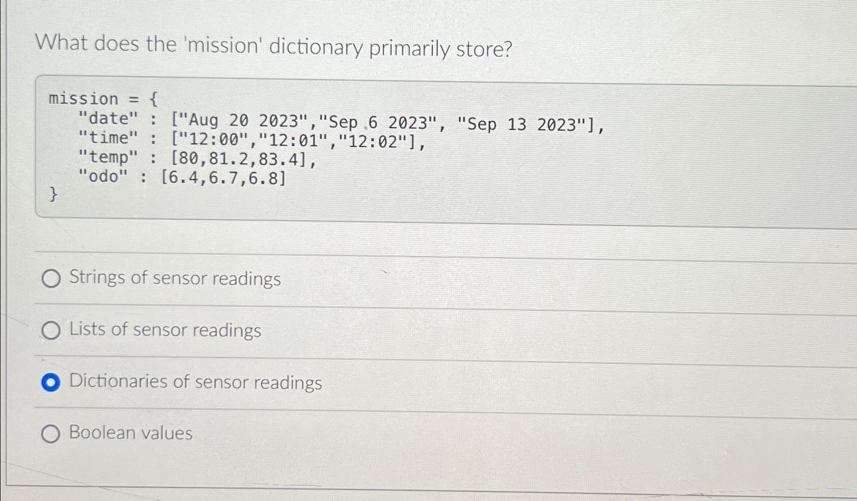 Solved What does the 'mission' dictionary primarily | Chegg.com