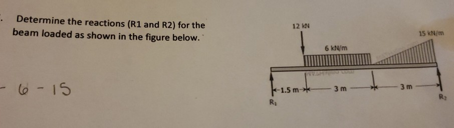 Solved Determine the reactions (R1 and R2) for the beam | Chegg.com