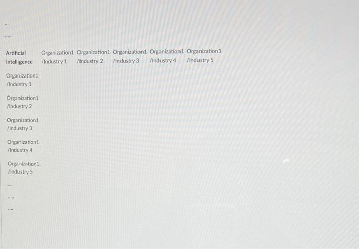 Solved ChatGPT is the new revolution of the OPENAI platform. | Chegg.com