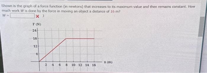 Solved Shown is the graph of a force function (in newtons) | Chegg.com