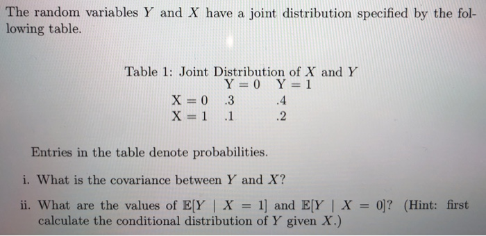 Solved The random variables Y and X have a joint | Chegg.com