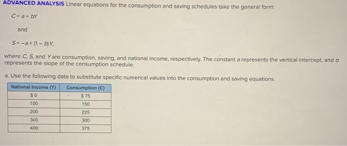 Solved ADVANCED ANALYSIS Linear equations for the | Chegg.com