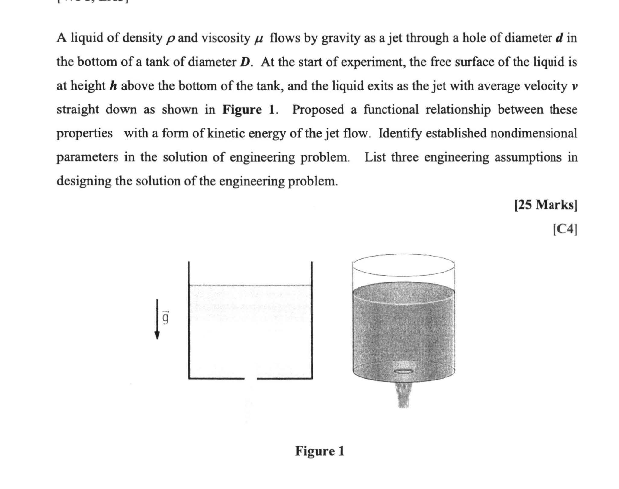 Solved A liquid of density \( \rho \) ﻿and viscosity | Chegg.com