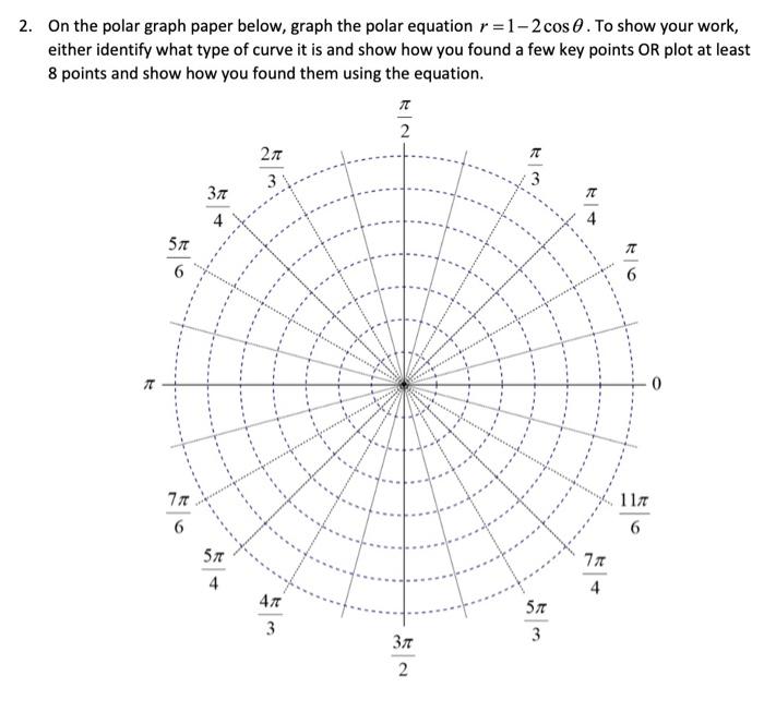 Solved 2. On the polar graph paper below, graph the polar | Chegg.com
