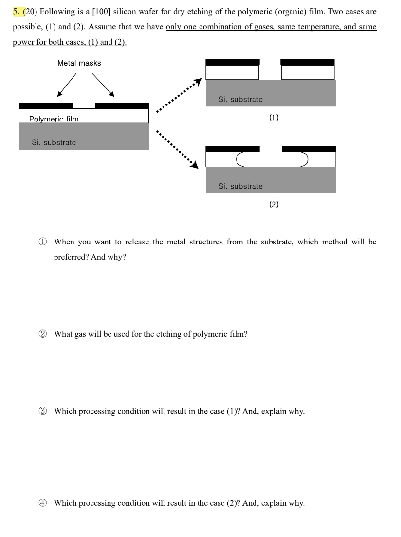 Solved (20) ﻿Following is a [100] ﻿silicon wafer for dry | Chegg.com