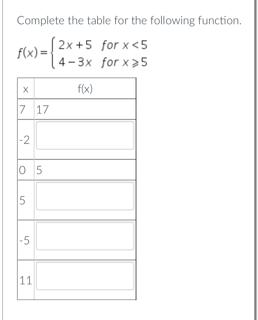 Complete the table for the following | Chegg.com