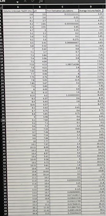\begin{tabular}{|c|c|} \hline \multicolumn{1}{|c|}{} | Chegg.com