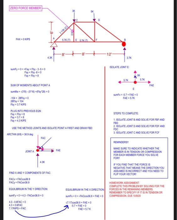 Solved Homework Assignment Complete This Problem By Solving 4750