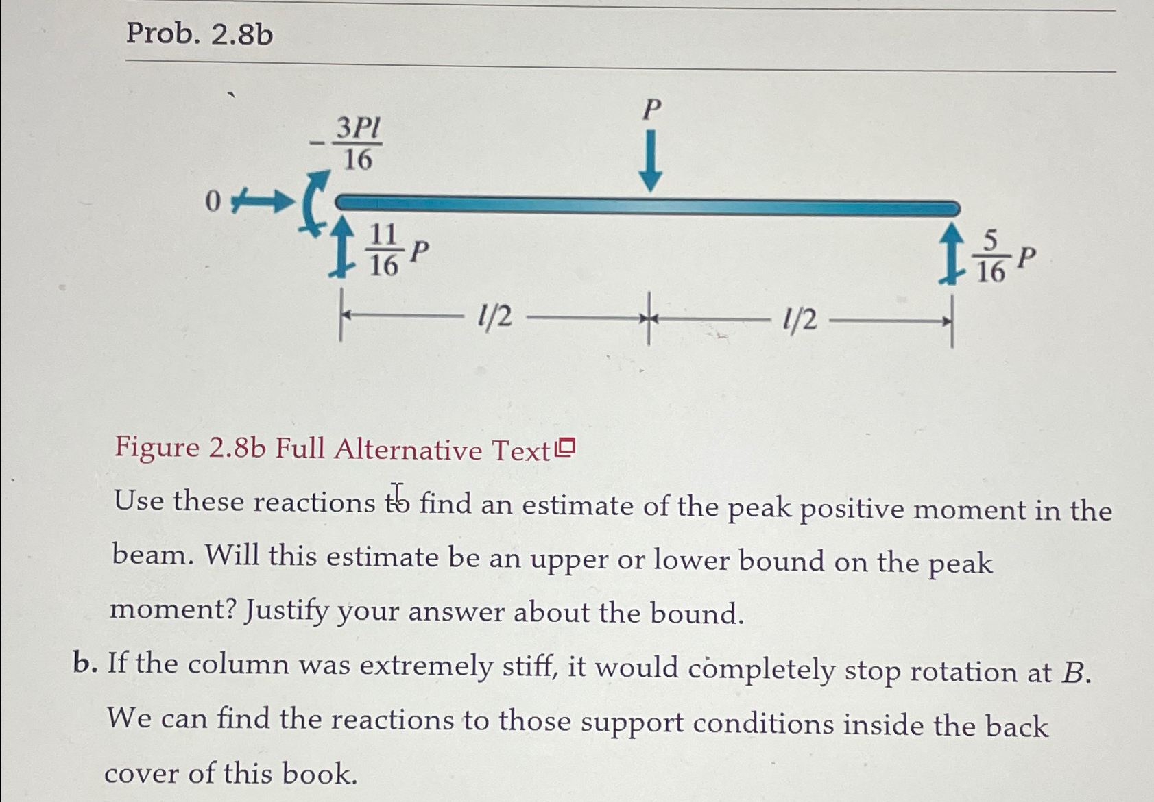 Solved Prob. 2.8bFigure 2.8b Full Alternative TextUse these | Chegg.com