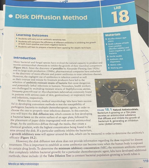 Solved bio 420 lab 18: disk diffusion method objectives: | Chegg.com