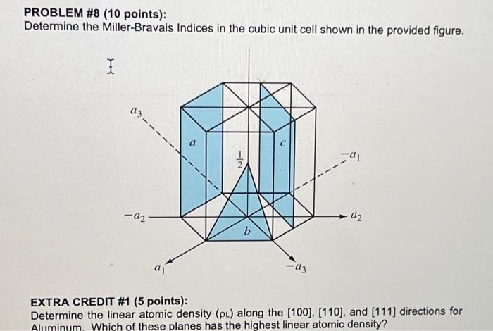 Solved PROBLEM #8 (10 points): Determine the Miller-Bravais | Chegg.com Solved PROBLEM #8 (10 points): Determine the Miller-Bravais | Chegg.com