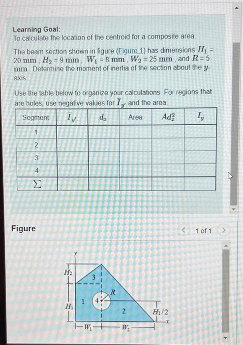 Solved Learning Goal: To calculate the location of the | Chegg.com