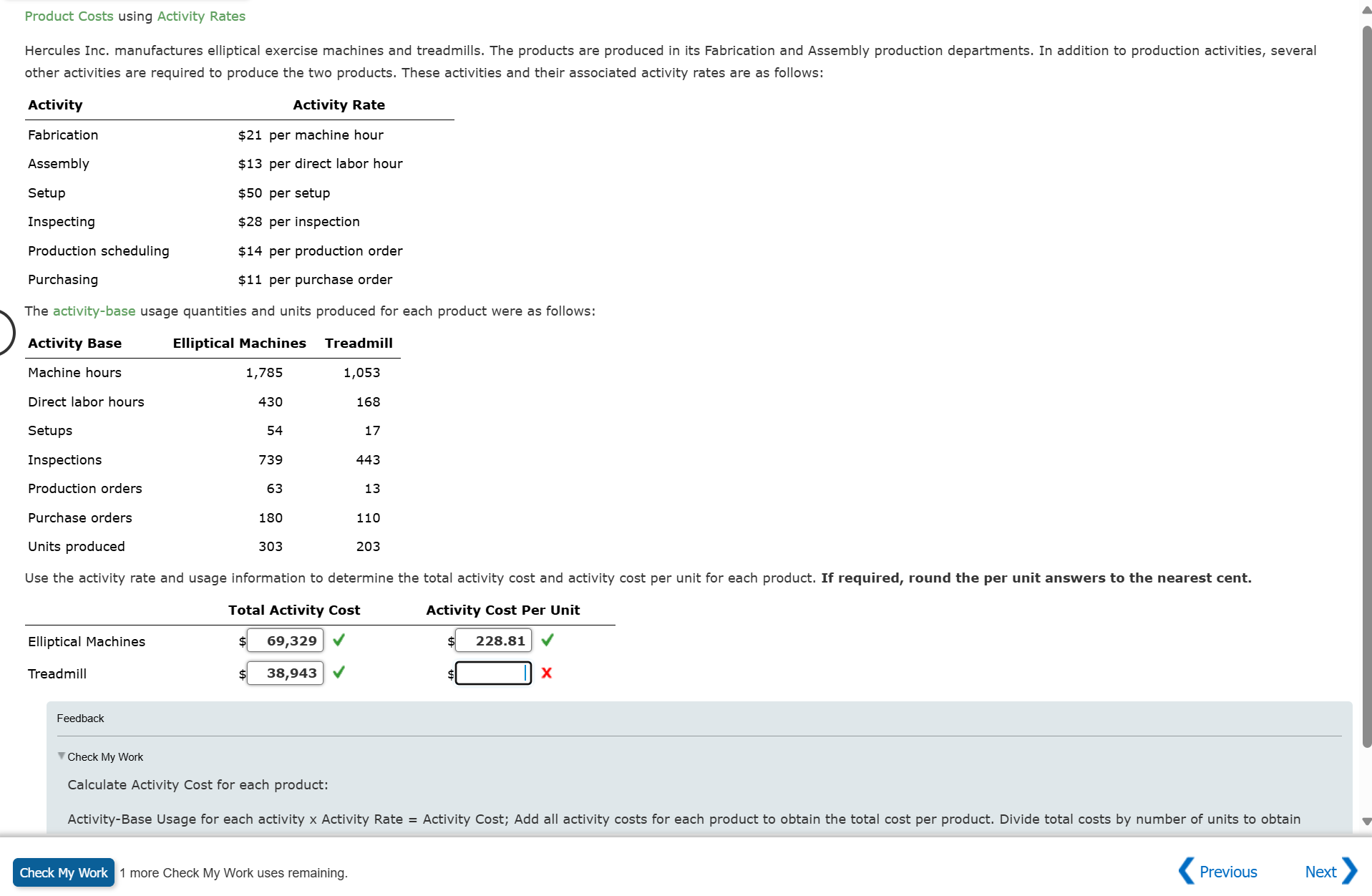 Solved Product Costs using Activity Ratesother activities | Chegg.com