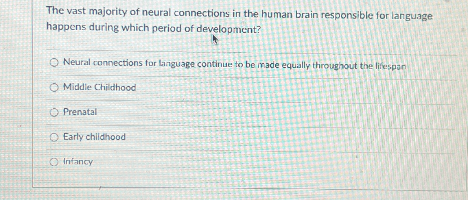 Solved The vast majority of neural connections in the human | Chegg.com