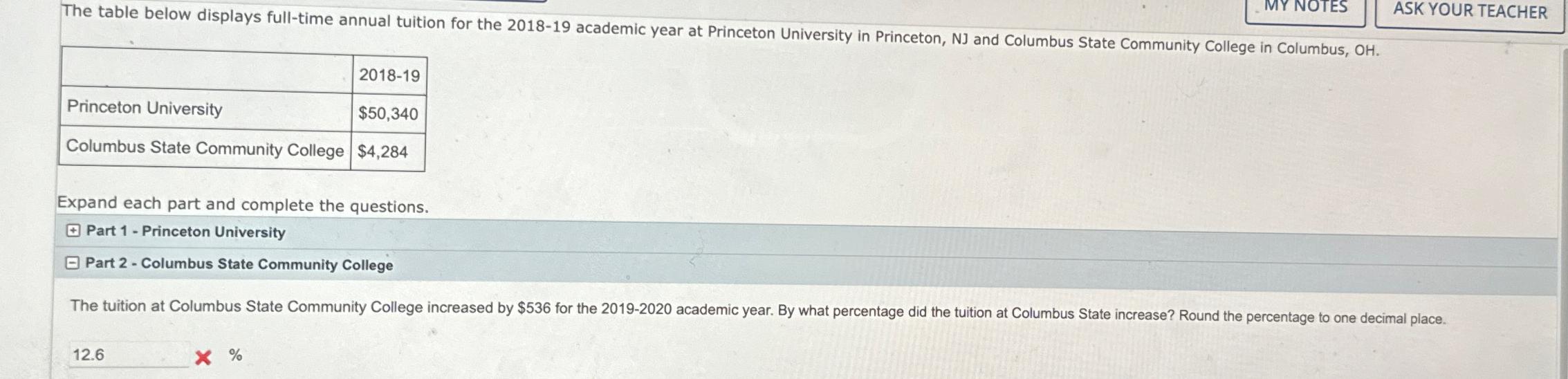 Solved The table below displays full-time annual tuition for | Chegg.com