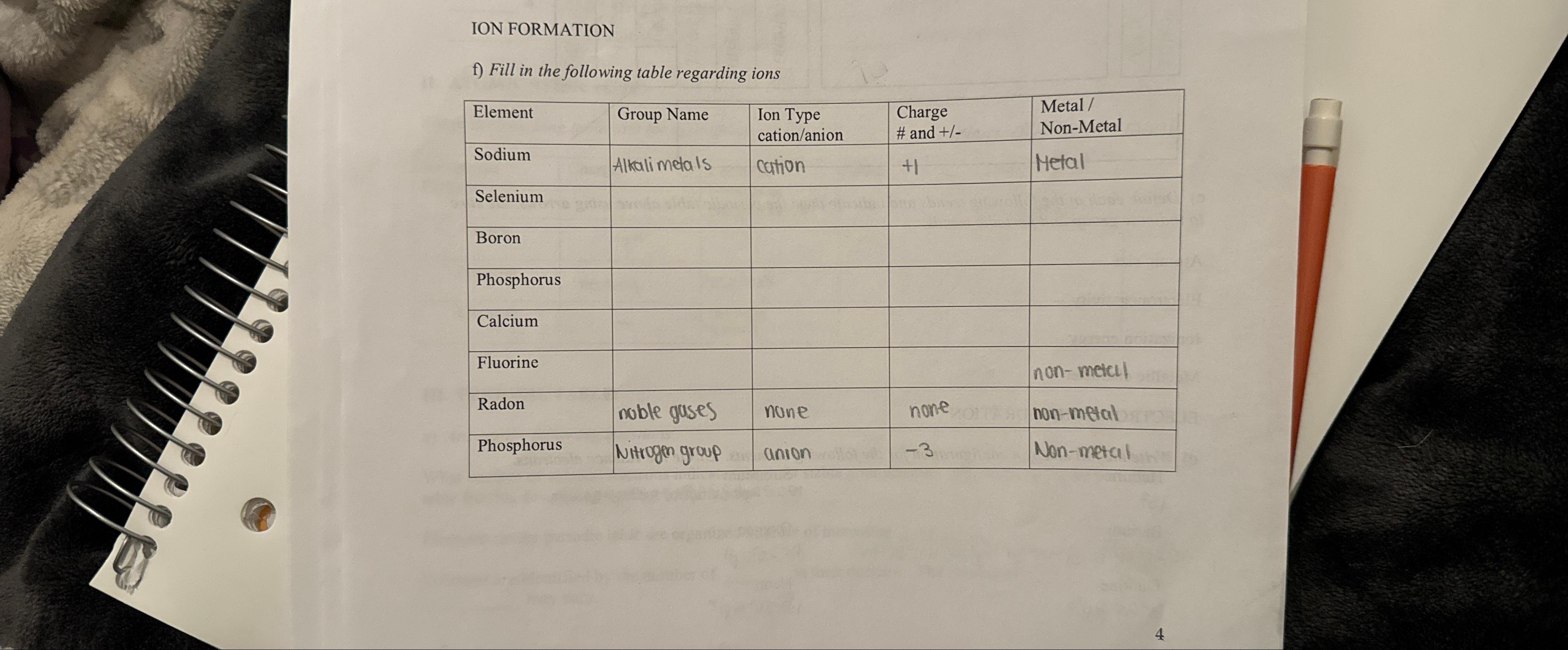 Solved ION FORMATIONf) ﻿Fill in the following table | Chegg.com
