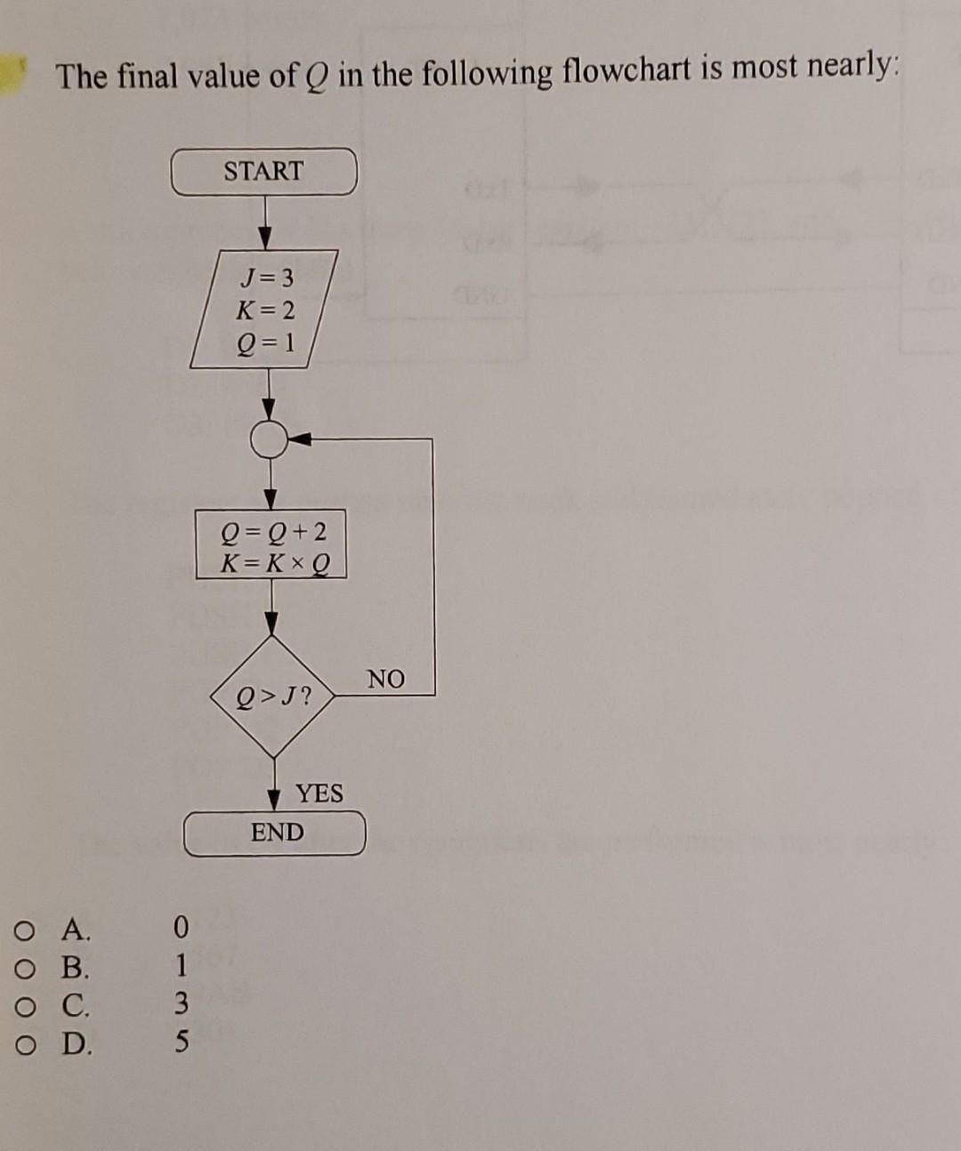 Solved **Please thoroughly explain your reasoning and any | Chegg.com