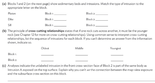 Solved (a) In the space provided below each block in the | Chegg.com