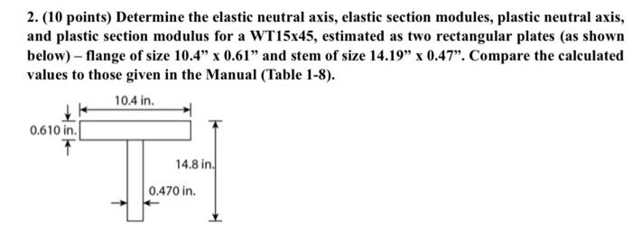Solved 2. (10 points) Determine the elastic neutral axis, | Chegg.com