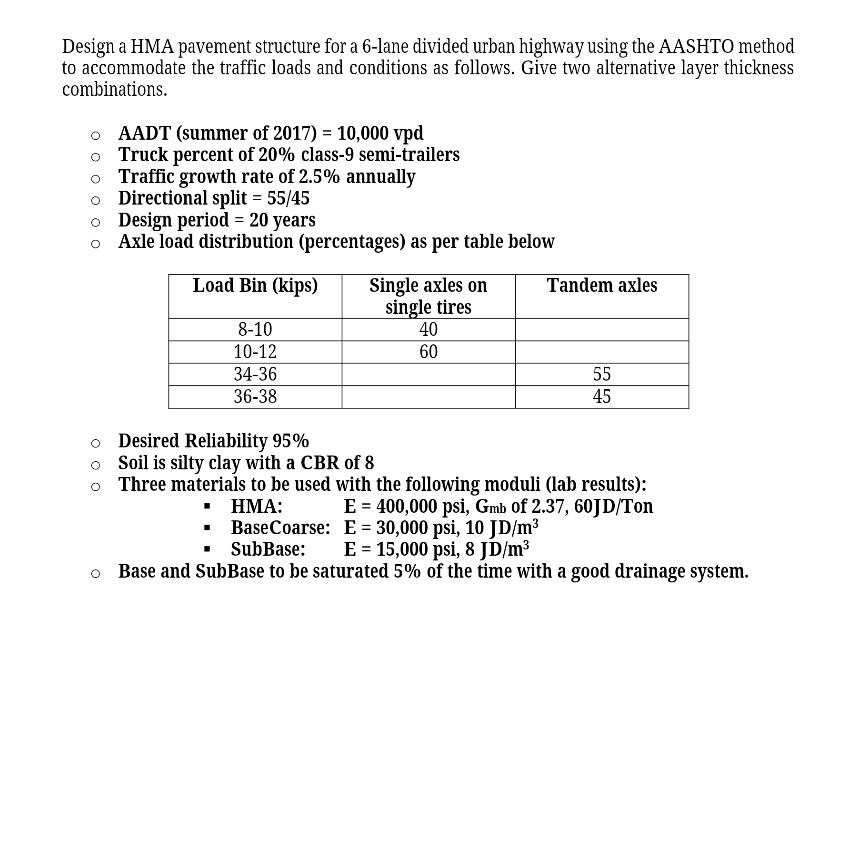 Solved Design a HMA pavement structure for a 6-lane divided | Chegg.com