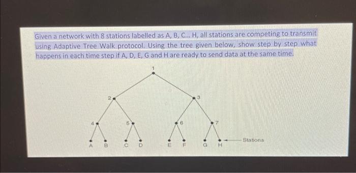 Solved Given a network with 8 stations labelled as A, B, | Chegg.com