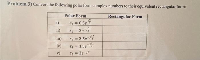 Solved Problem 3) Convert the following polar form complex | Chegg.com