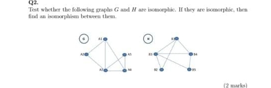 Solved Q2.Test whether the following graphs G ﻿and H ﻿are | Chegg.com