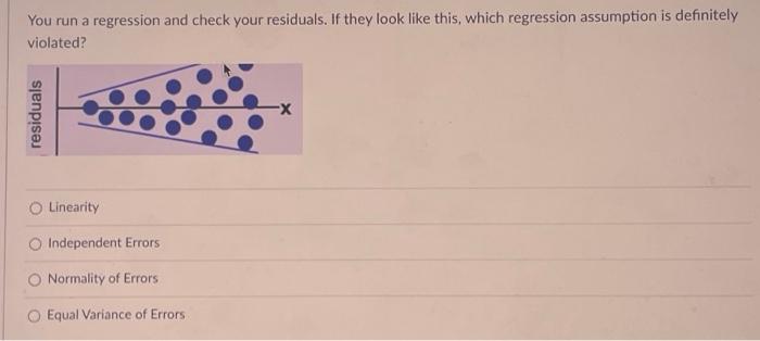 You run a regression and check your residuals. If | Chegg.com