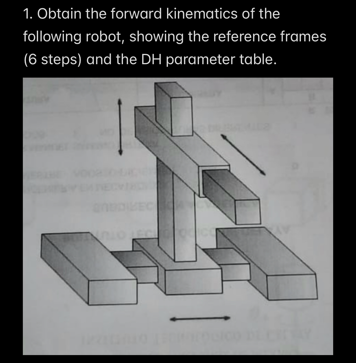 Solved Obtain the forward kinematics of the following robot, | Chegg.com