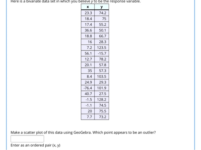 Solved Give the slope and the y-intercept of the line y an | Chegg.com