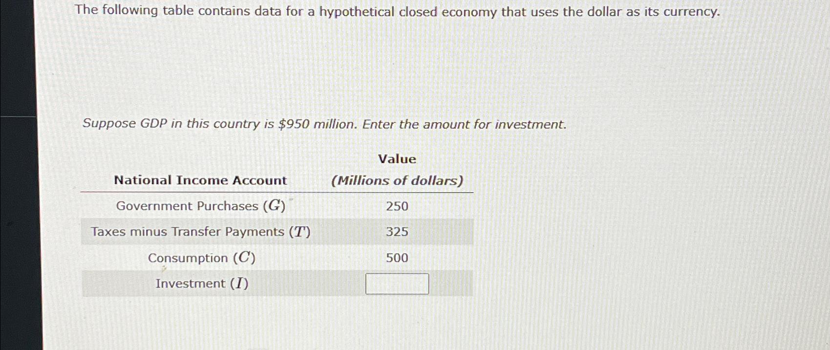 Solved The following table contains data for a hypothetical | Chegg.com
