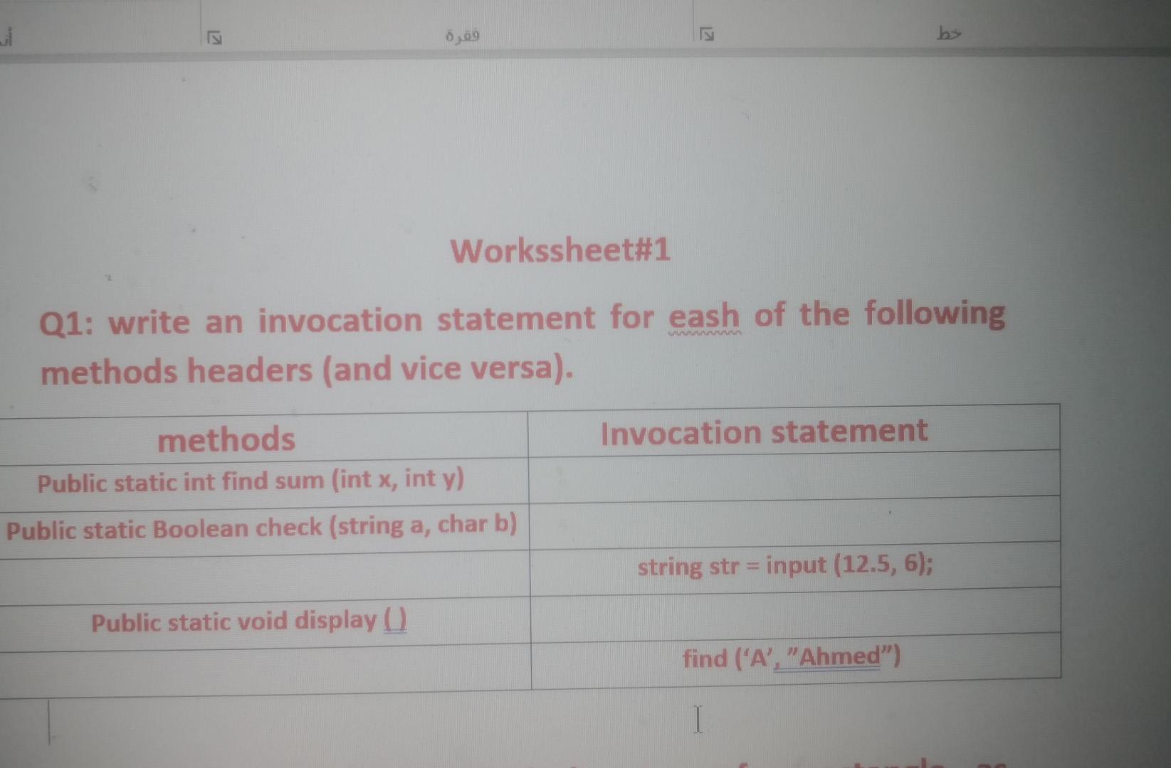 Solved ji فقرة LZ bs Workssheet#1 Q1: write an invocation | Chegg.com