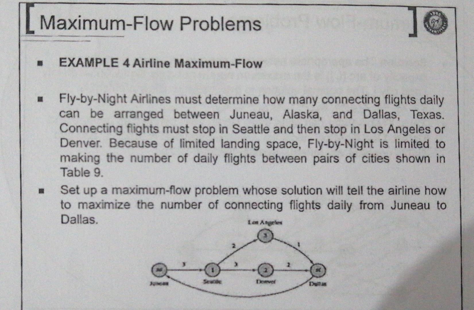 Solved Maximum-Flow Problems EXAMPLE 4 Airline Maximum-Flow | Chegg.com