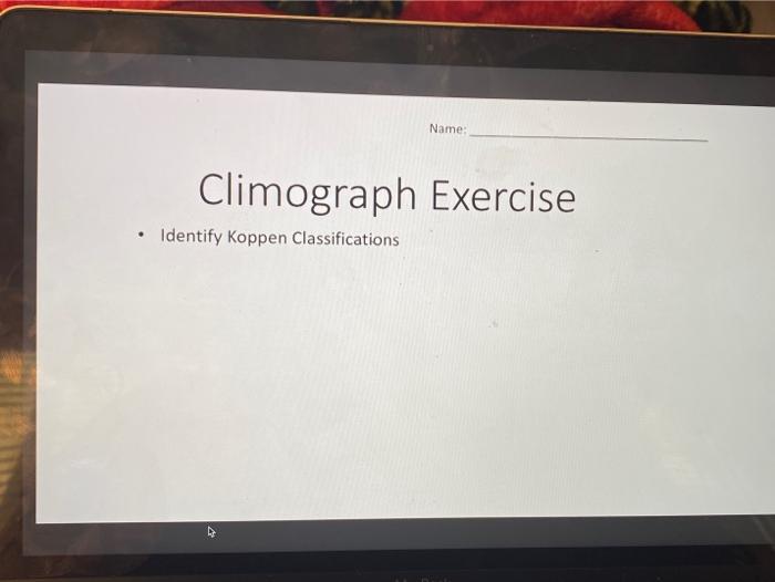 Solved Name: Climograph Exercise Identify Koppen | Chegg.com