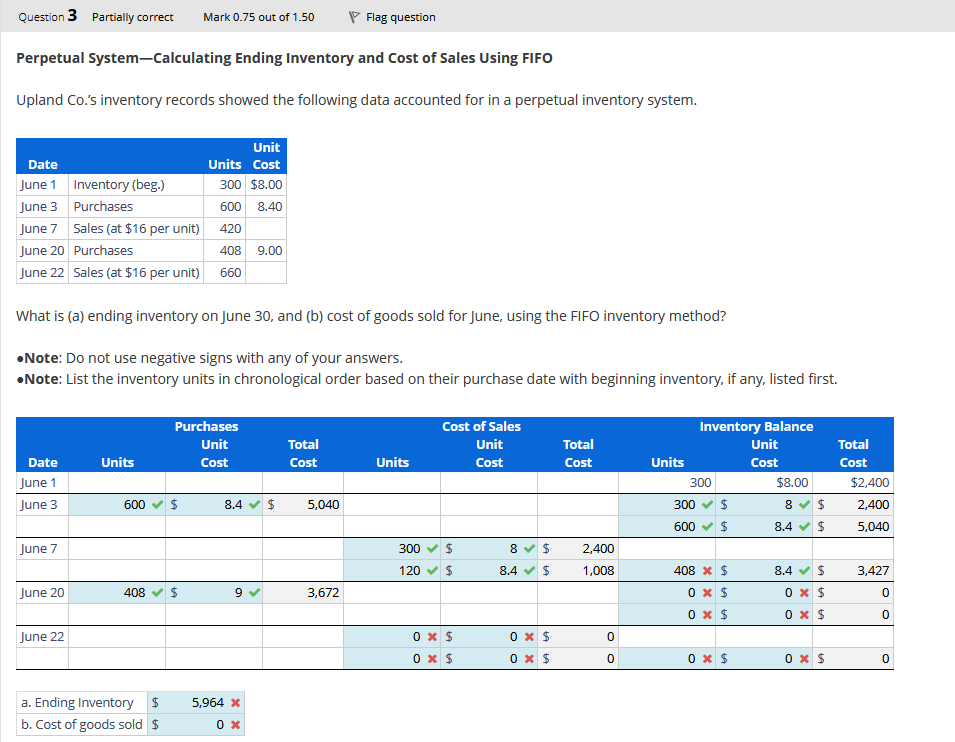 Solved Perpetual System-Calculating Ending Inventory and | Chegg.com
