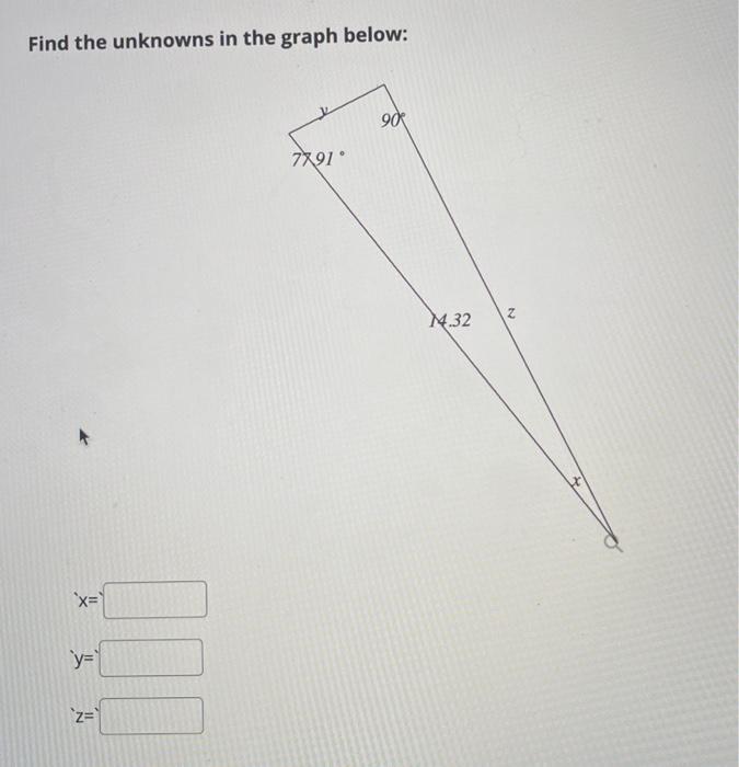 Solved Find the unknowns in the graph below: | Chegg.com