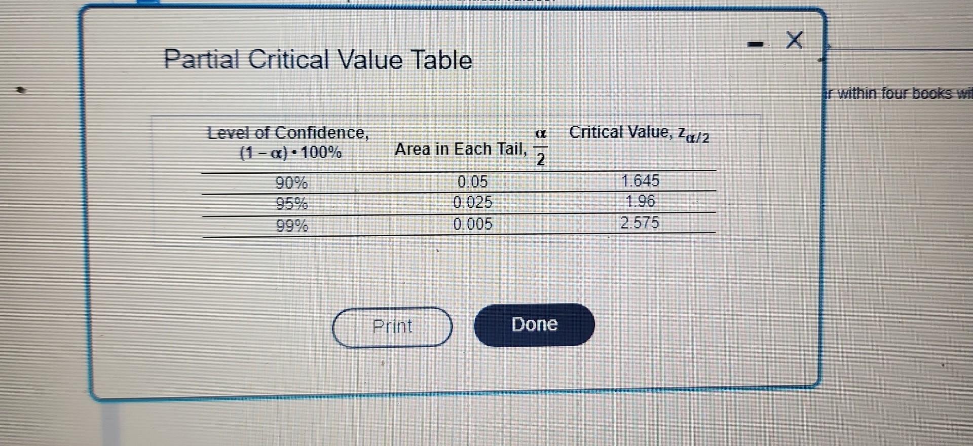 Solved Partial Critical Value TablePeople were polled on how | Chegg.com