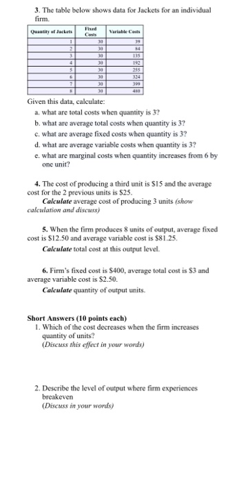 Solved 3. The table below shows data for Jackets for an | Chegg.com